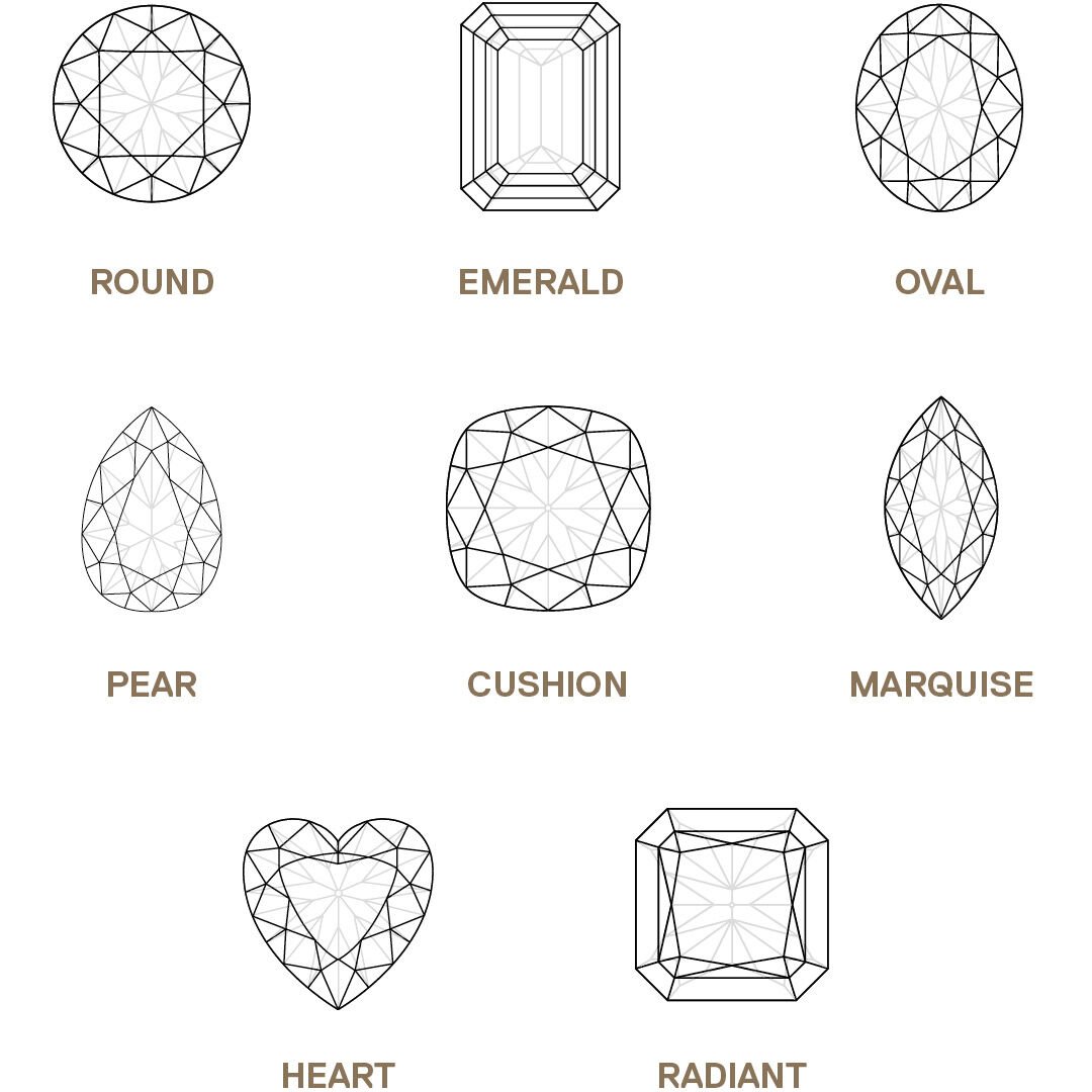 A Guide to Diamond Cuts and Shapes | Diamond Guides | Graff